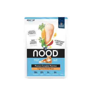 Cat Food