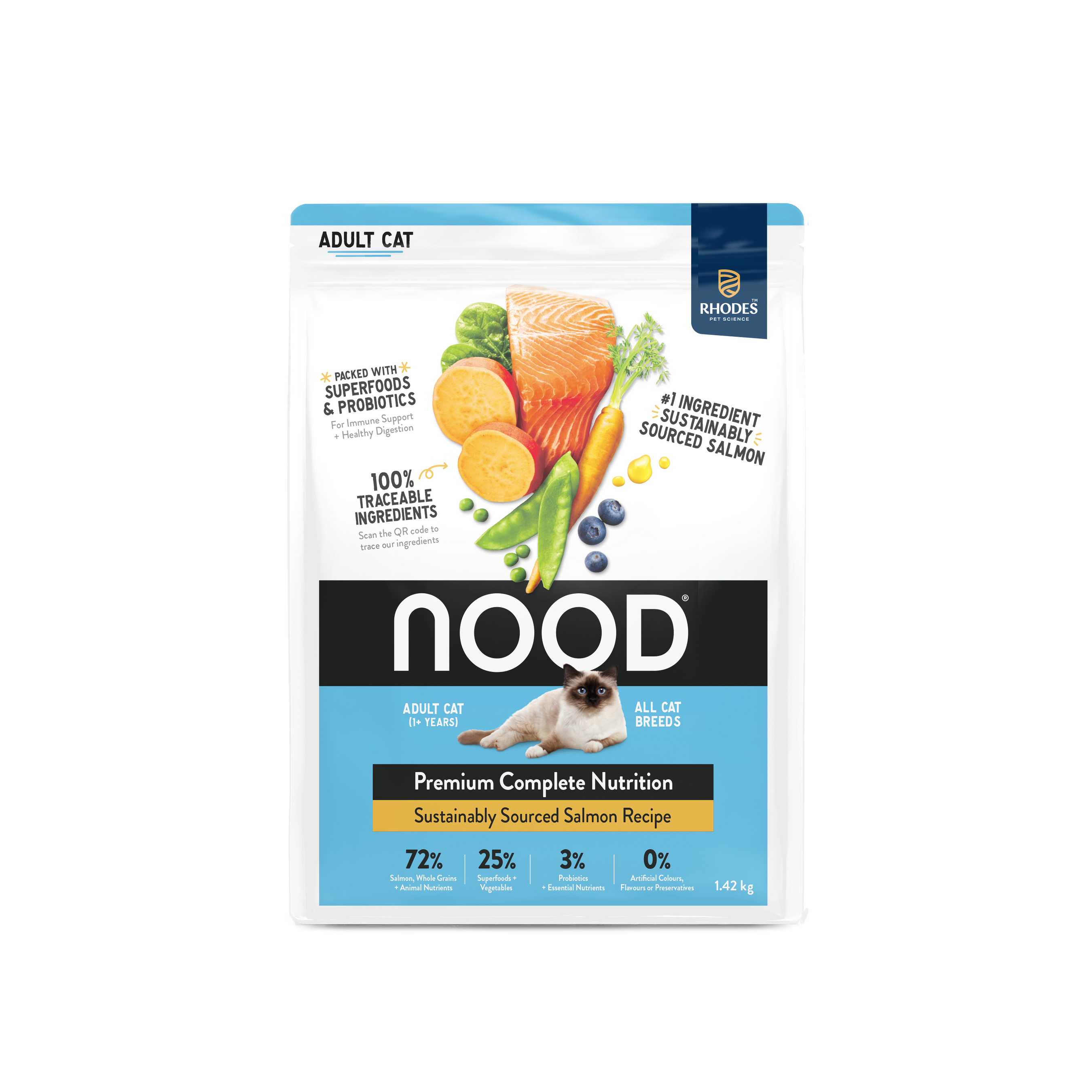 NOOD® | Honestly Good Pet Food