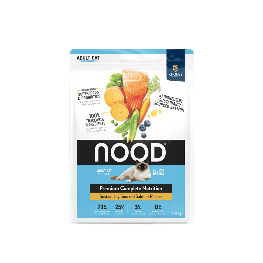 NOOD Premium Pet Food | Let's get NOOD