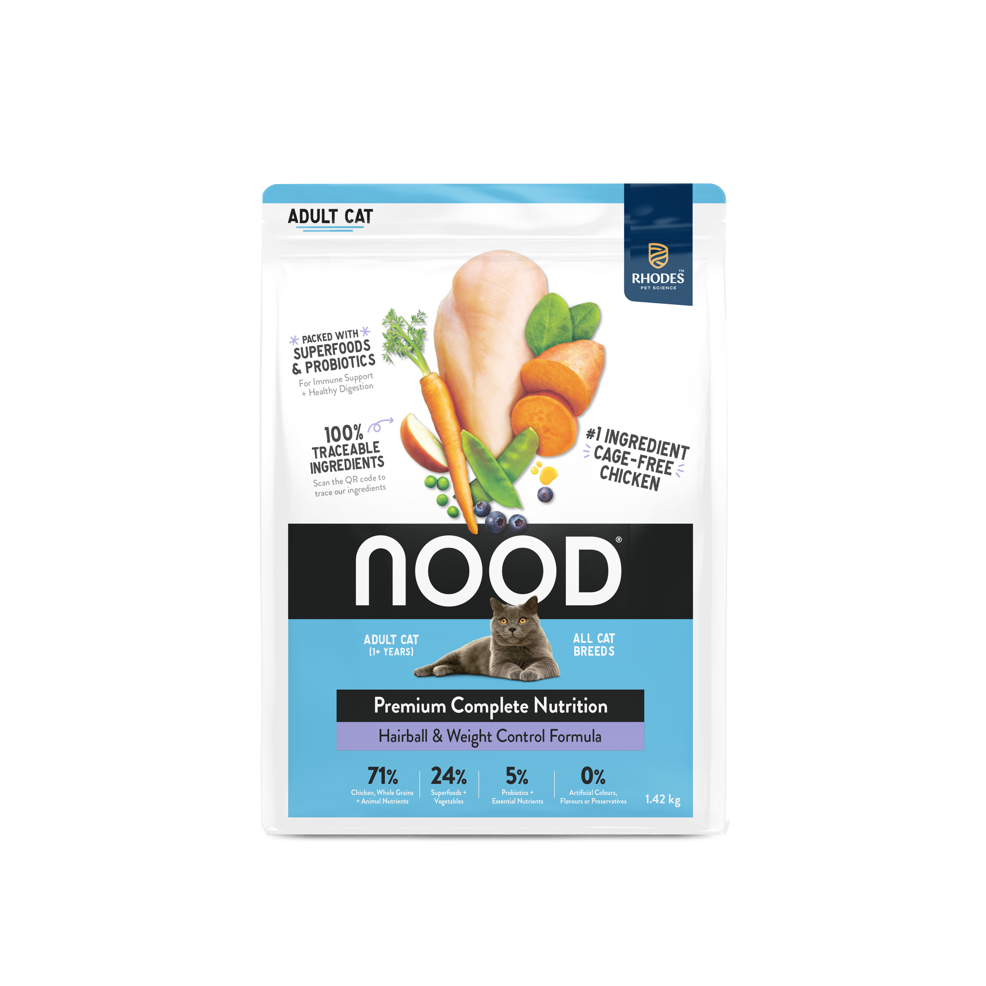 Cat Food