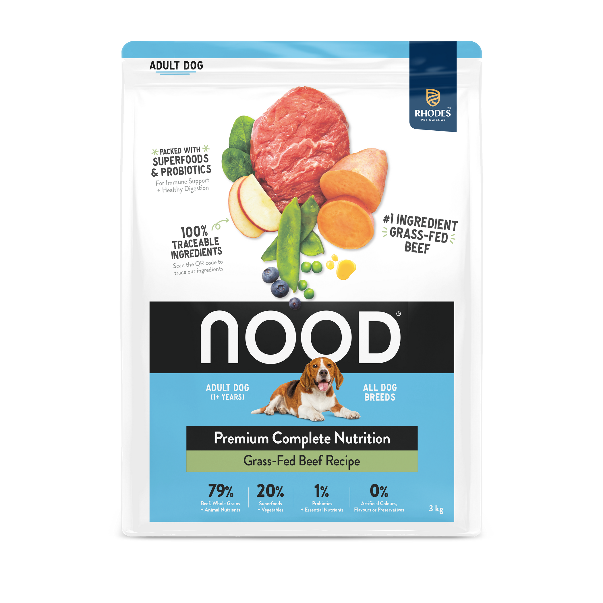 NOOD Premium Pet Food | Let's get NOOD