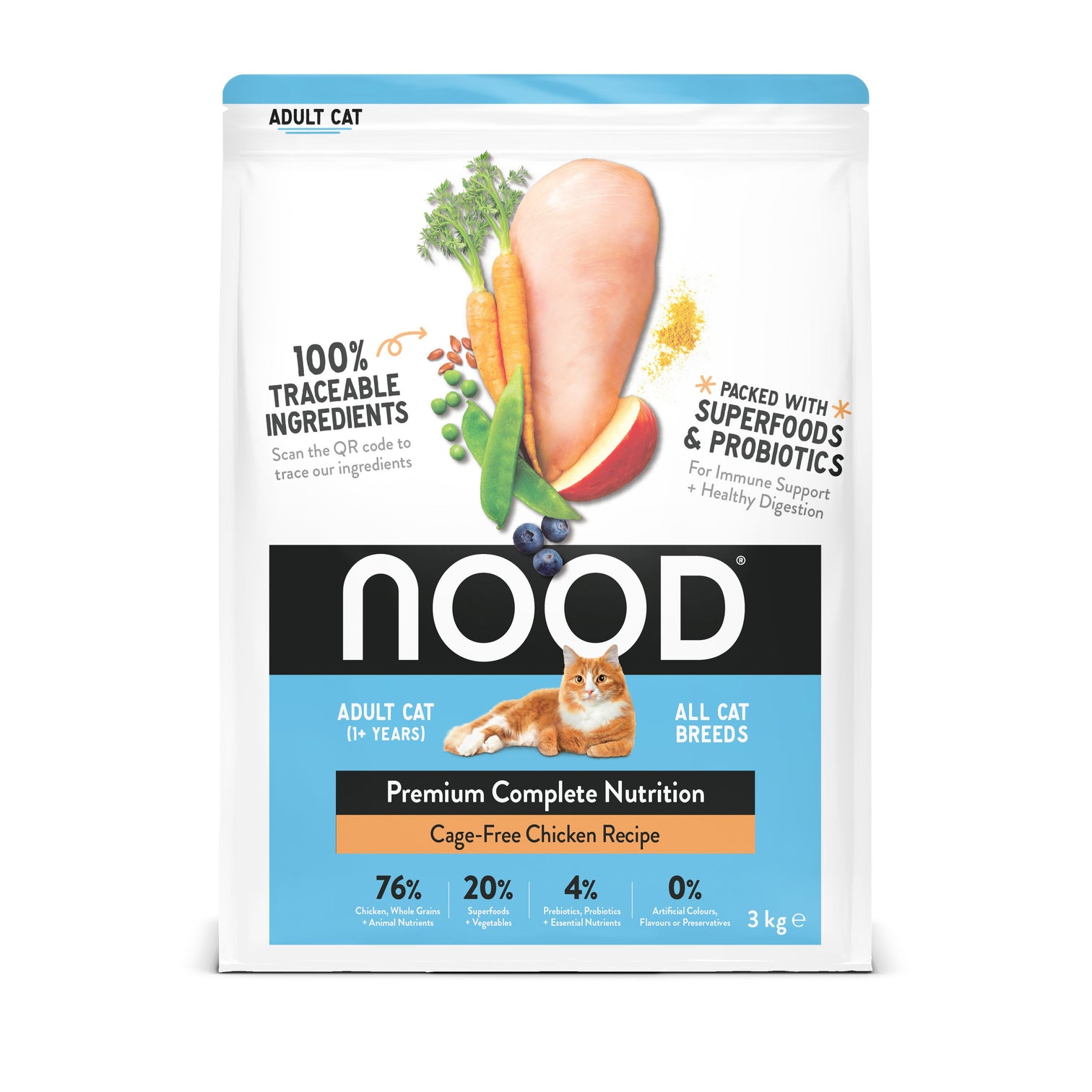 Cat Food